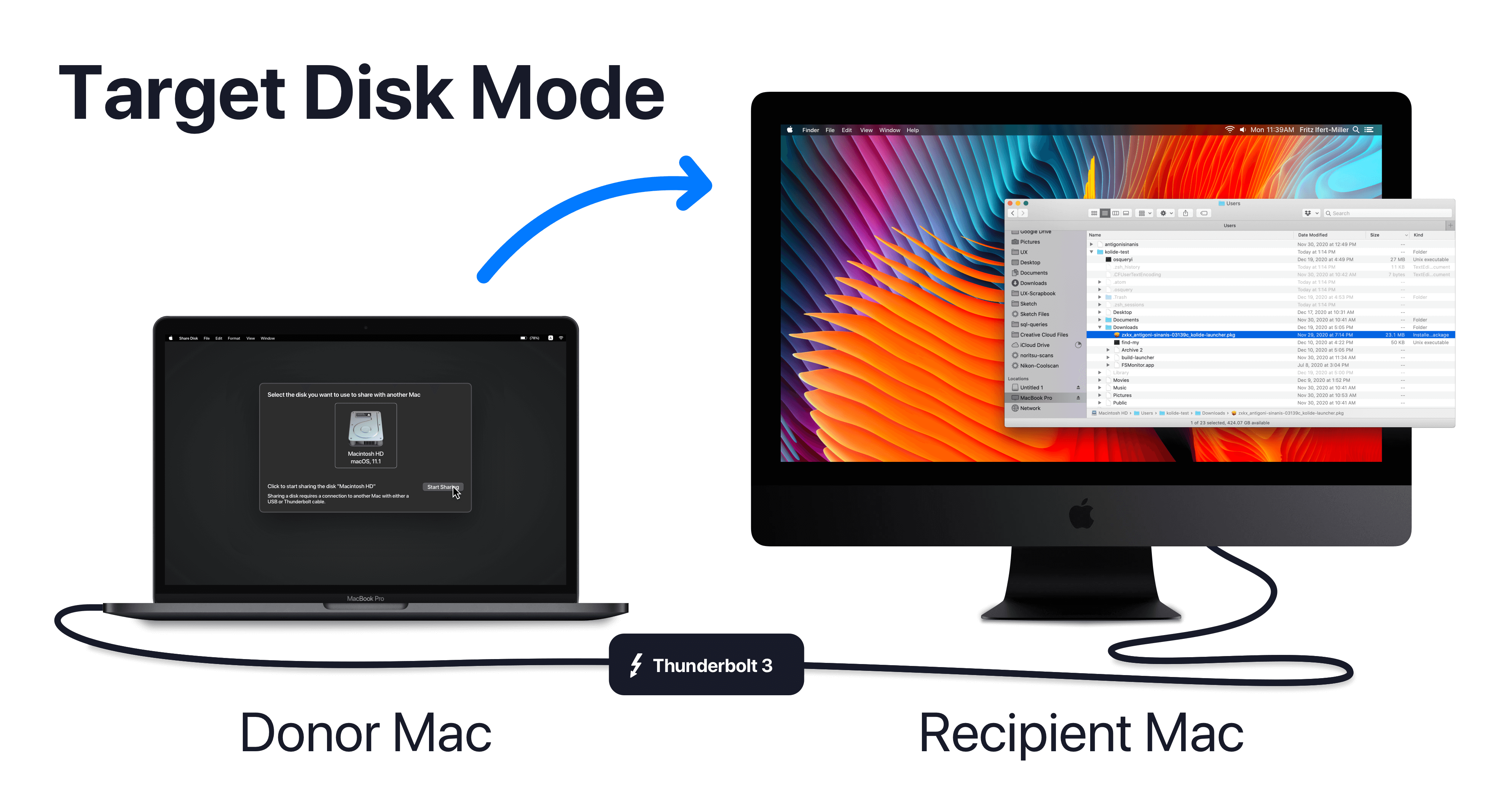 Modern Macs Still Need FileVault
