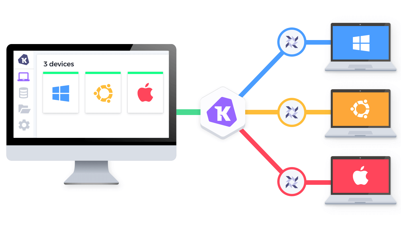 Kolide Fleet: an Open-Source Osquery Fleet Manager