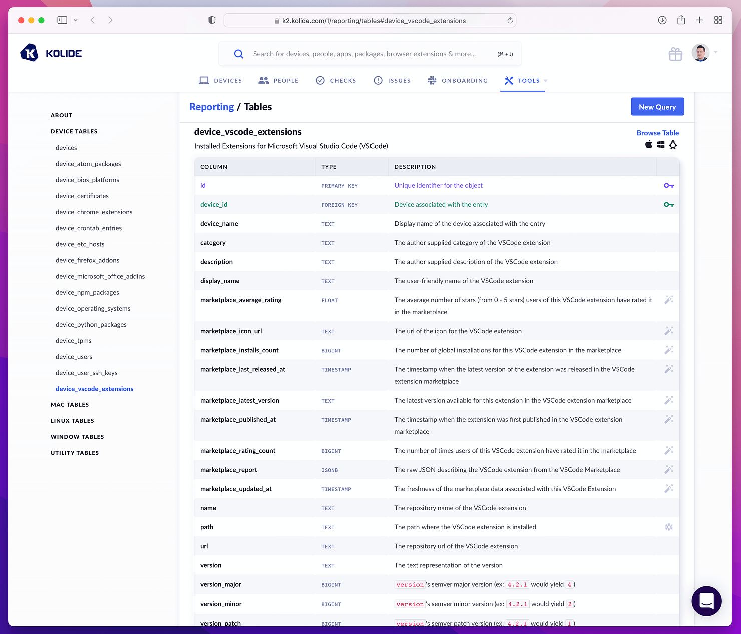 Buying Kolide vs Building Your Own Osquery Solution