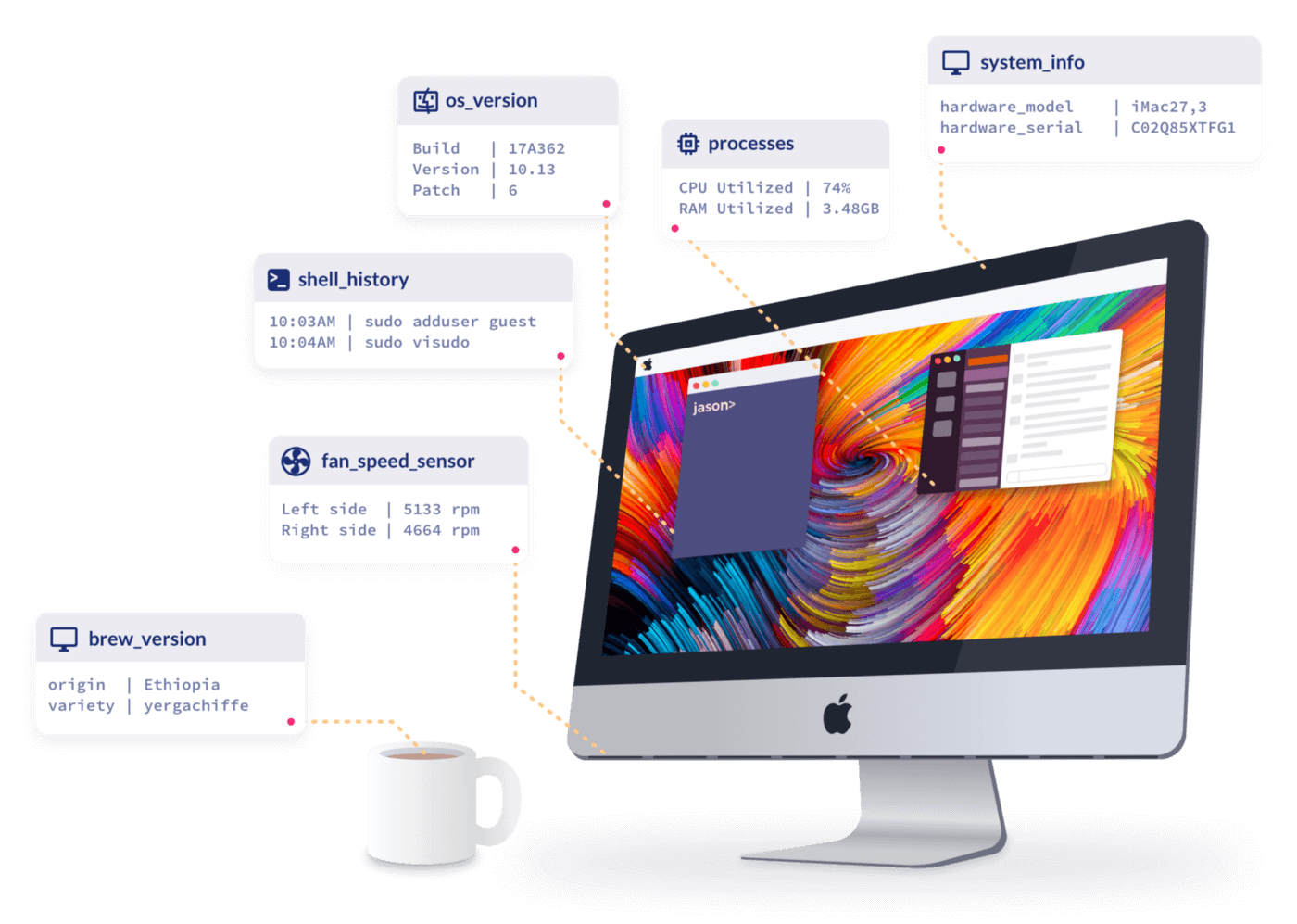 How to Deal With Dates and Times in Osquery