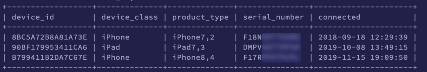 How to Read Nested Complex Plists in Osquery
